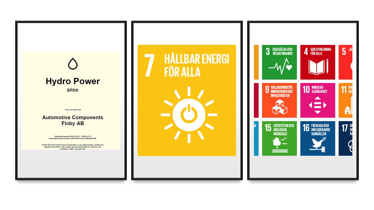 AC Floby switches to 100% renewable electrical energy - Automotive ...
